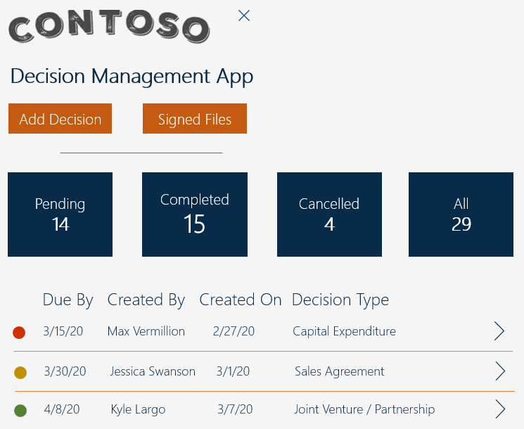 Approval Process MS Power Apps in Office 365 - eSoftware Associates Inc