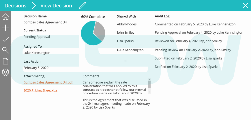 Microsoft Power Apps Consulting Services - eSoftware Associates Inc