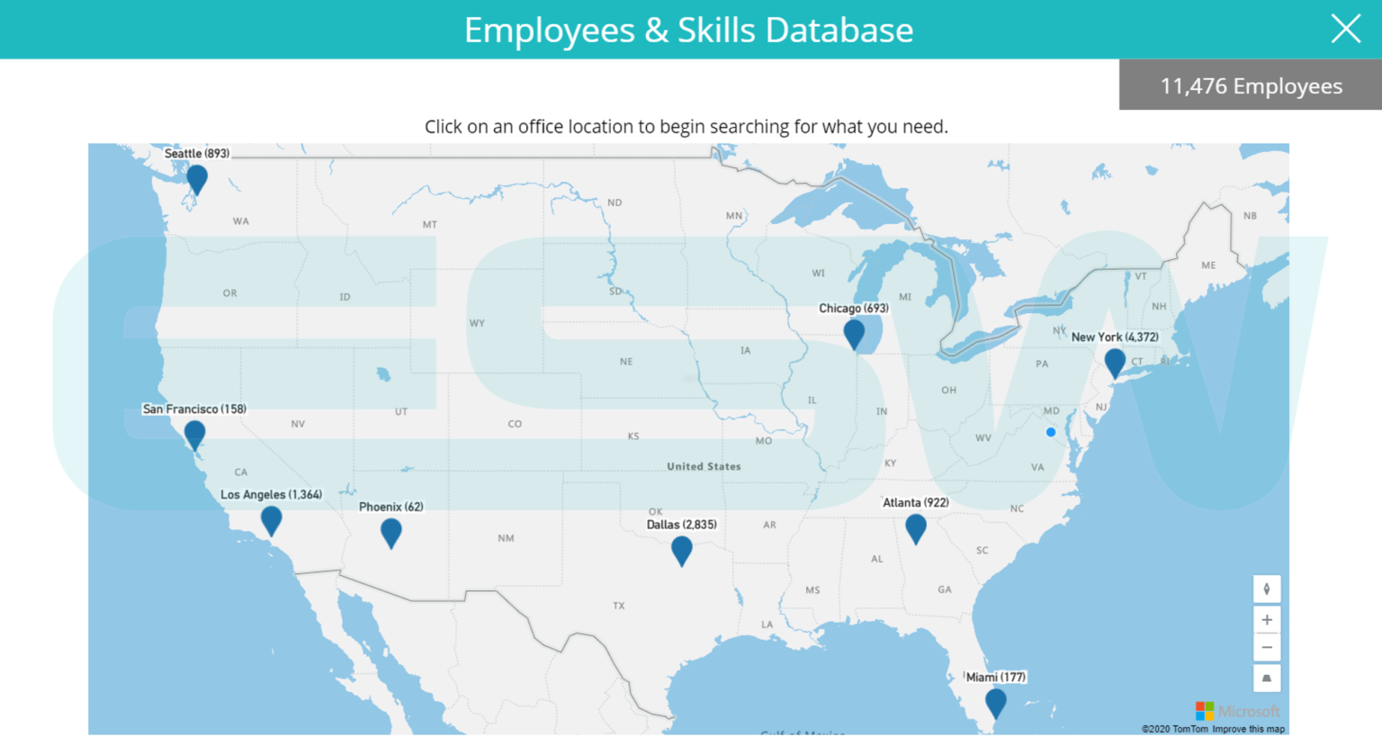 Why You Need an Employee and Skills Database Solution in Power Apps ...