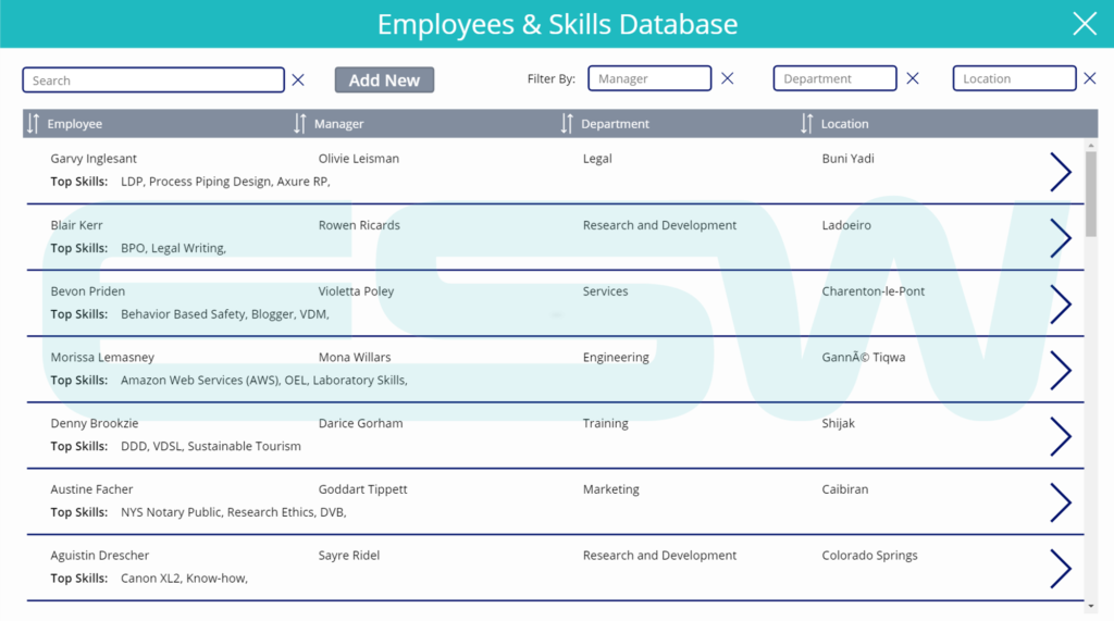 Why You Need an Employee and Skills Database Solution in Power Apps ...