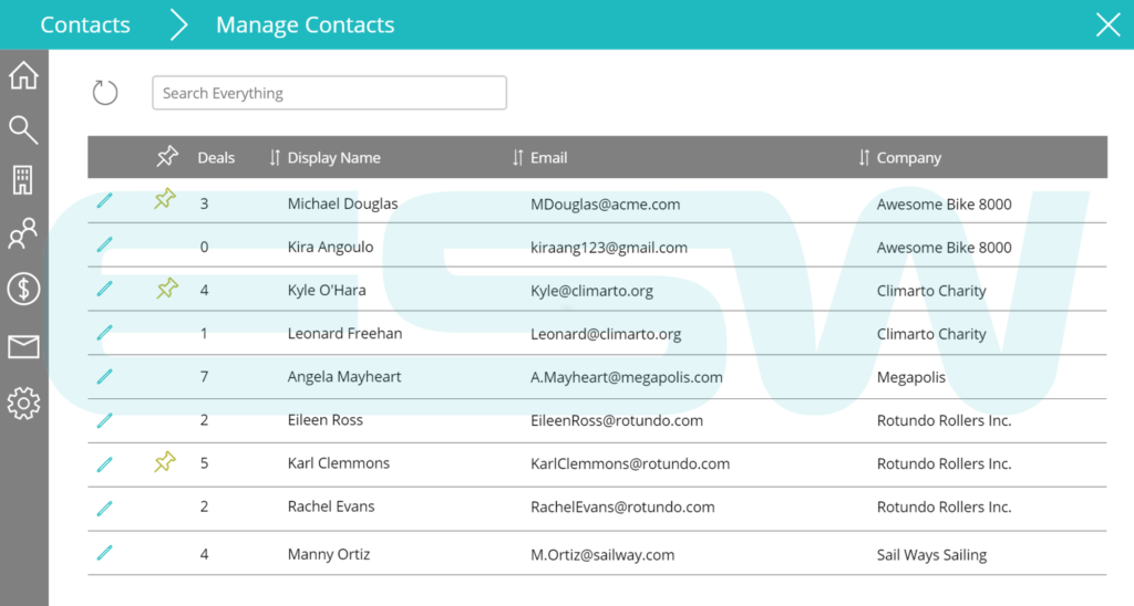 Configure an Office 365 Power Apps CRM - eSoftware Associates Inc
