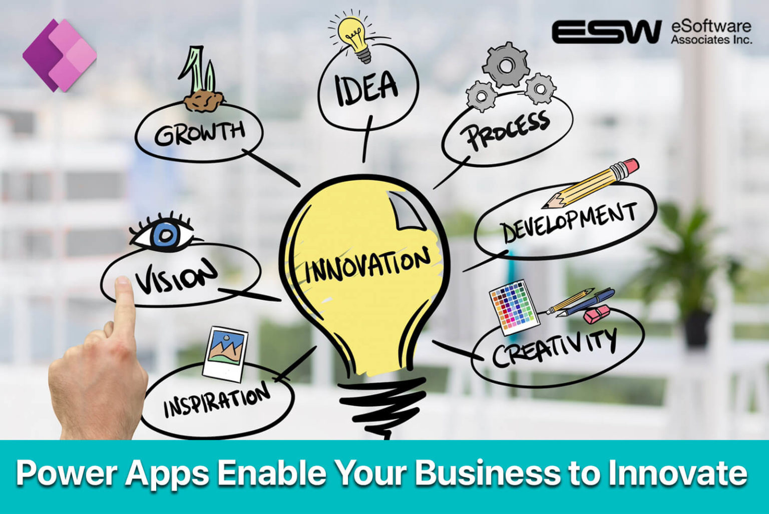 Power Apps Enable Your Business to Innovate - eSoftware Associates Inc